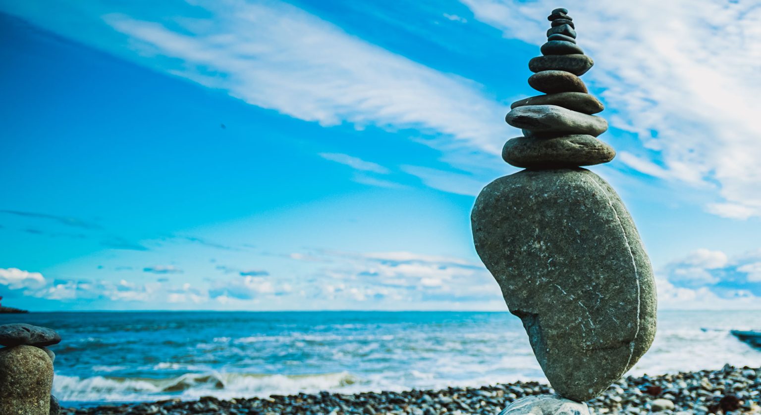 What is sabr in islam | Types of Sabr Hadith
